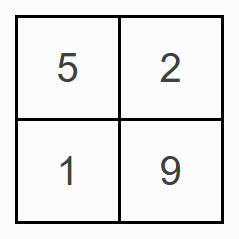Year 5 Working systematically | NRICH